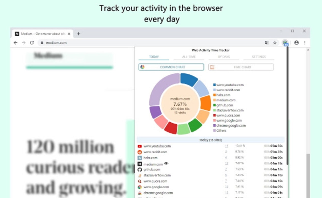 5款好用的时间追踪记录软件推荐 - v1tx