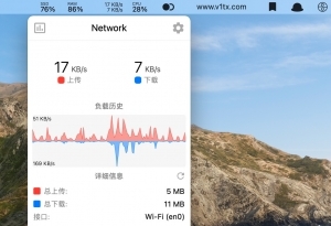 10款好用的Mac系统监控软件推荐 - v1tx