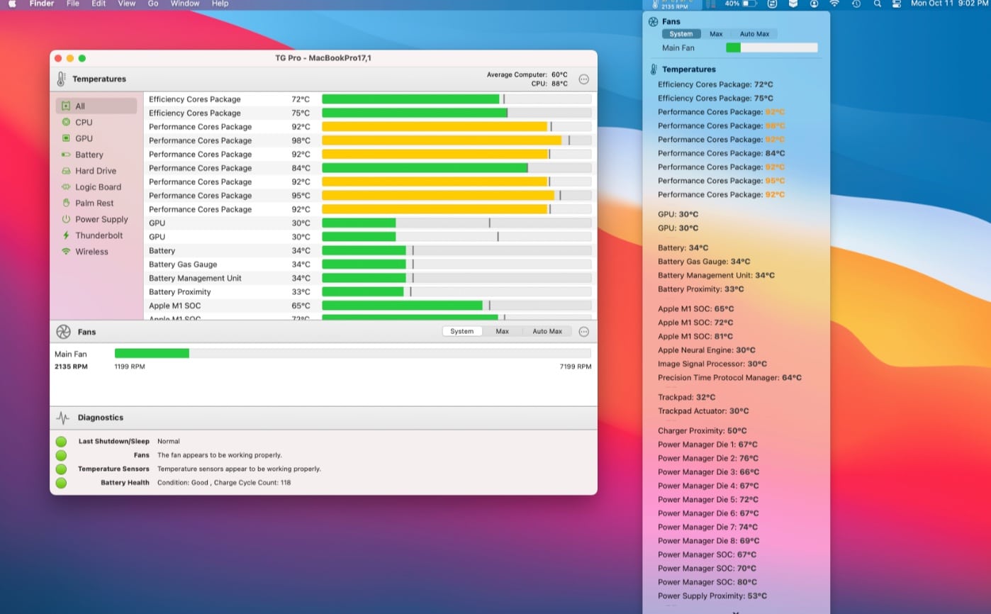 10款好用的Mac系统监控软件推荐 - v1tx