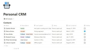 10个免费好用的Notion模板推荐 - v1tx